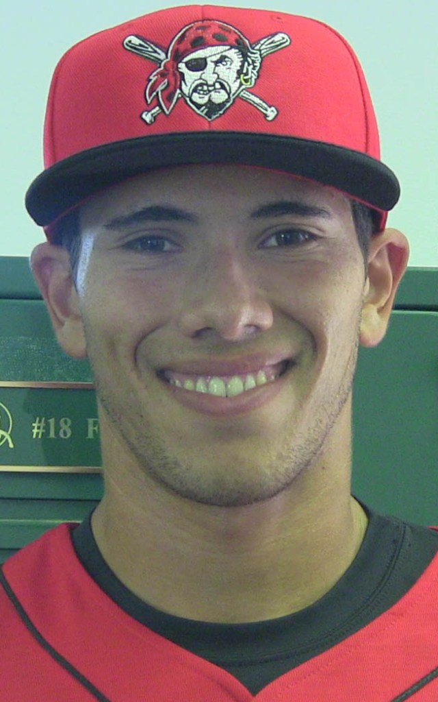 Andrew Alvarez Named SCCBL Pitcher of the Week – Inland Valley Baseball ...