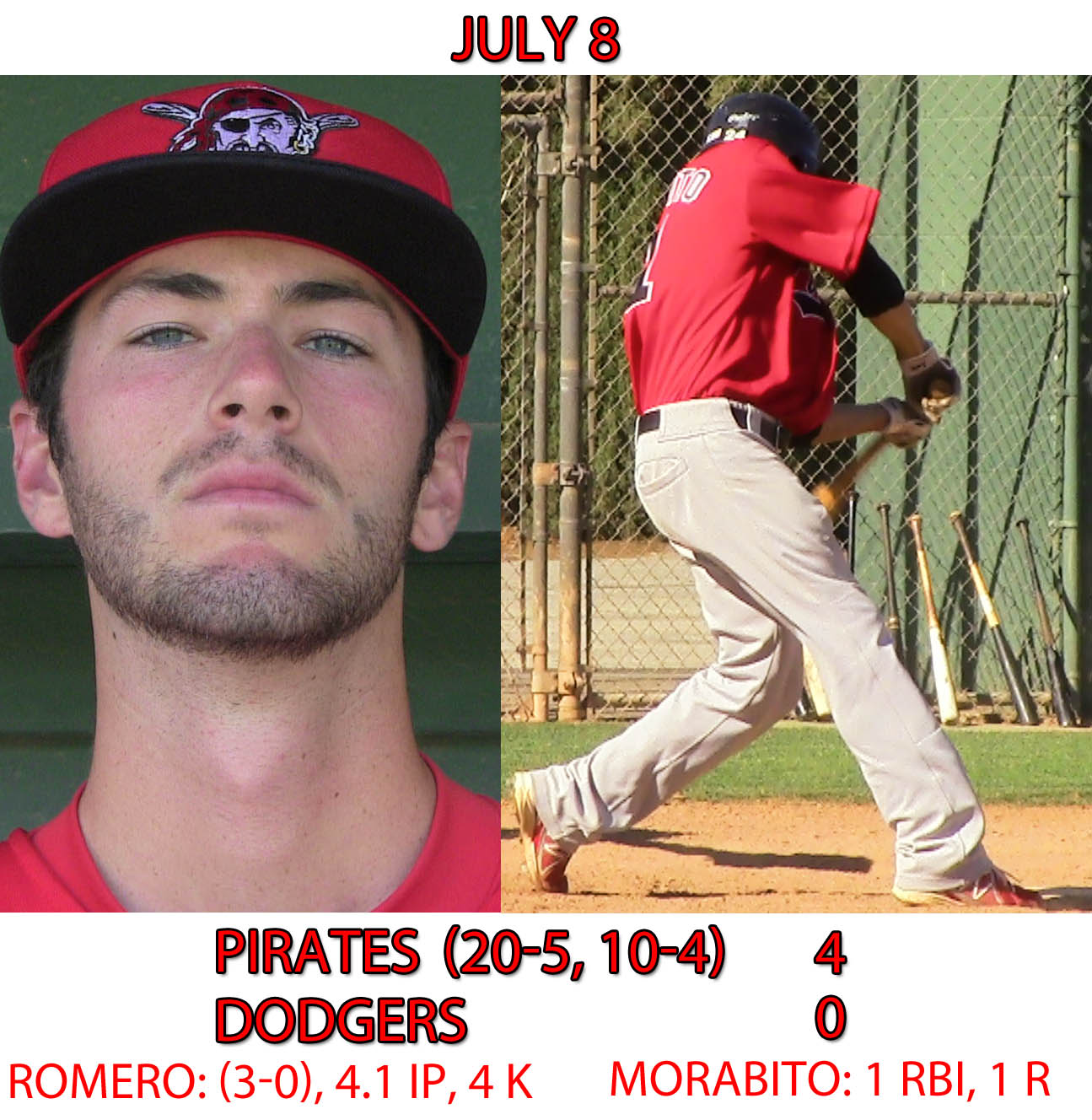 Pirates Blank Dodgers – Inland Valley Baseball Association
